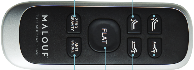 How do I find my model number? – Malouf Home