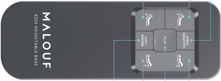 How do I find my model number? – Malouf Home