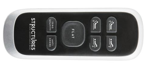 How do I find my model number? – Malouf Home