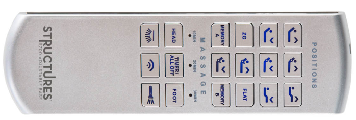 How do I find my model number? – Malouf Home