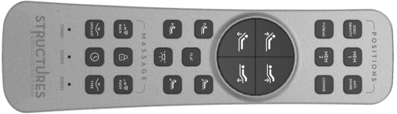 How do I find my model number? – Malouf Home